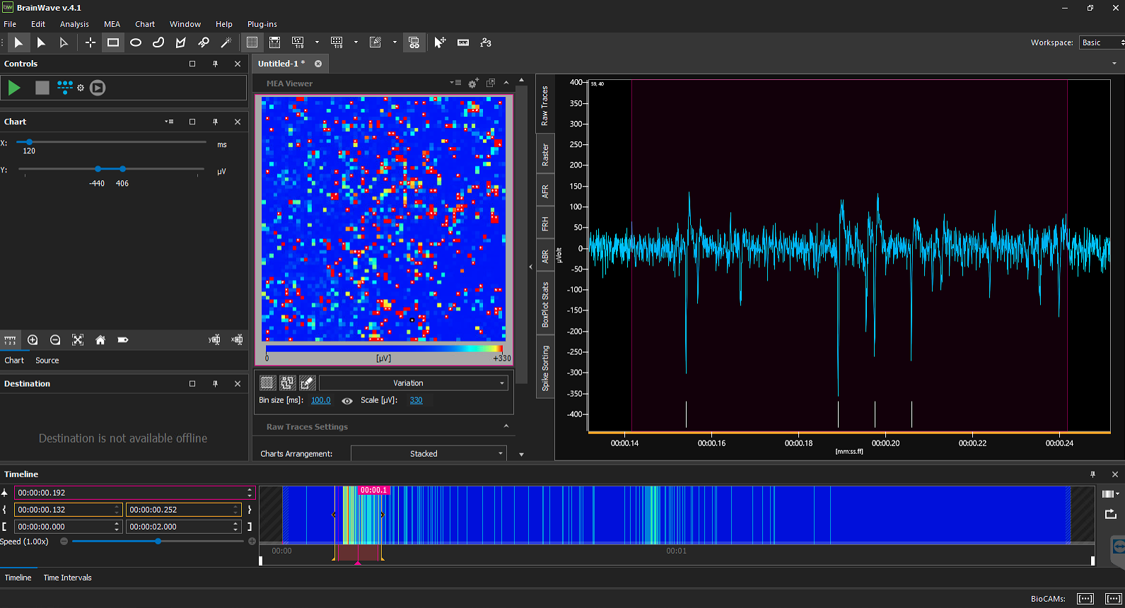 Processing signals from cultured neurons - Bioserver - Join the Revolution